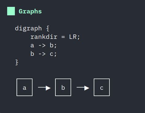 Archlinux Failed To Install · Issue 219 · Maaslalanislides · Github