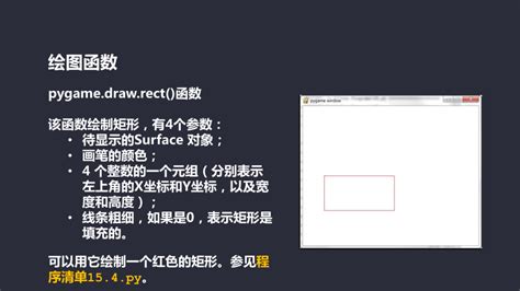 Python少儿趣味编程《第15课 Pygame基础》课件共19张ppt21世纪教育网 二一教育