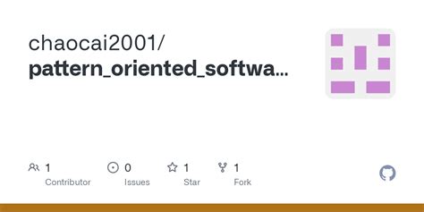 Github Chaocai2001patternorientedsoftwarearchitecture
