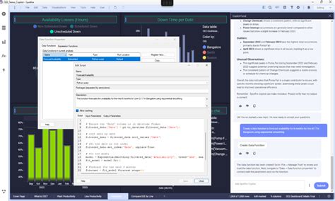 Spotfire Copilot™ Spotfire Spotfire Community