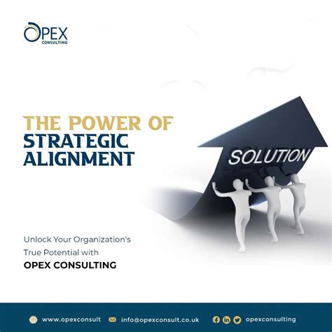 Opex Consulting On Linkedin Opexconsulting Strategicalignment Consultingtips Businesssuccess