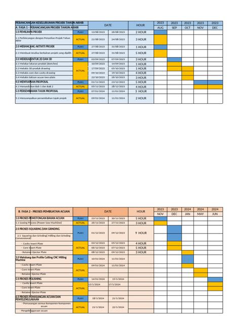 Chart Gan Edited Newone 1 Pdf