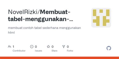 Github Novelrizkimembuat Tabel Menggunakan Html Membuat Contoh