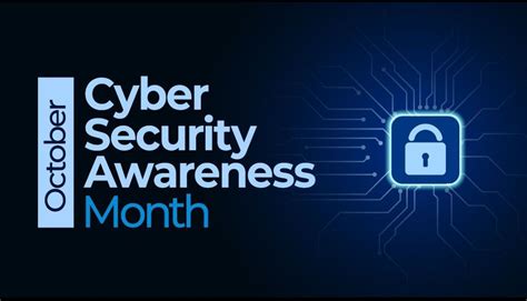 Cybersecurityawareness Aiincybersecurity Threatdetection