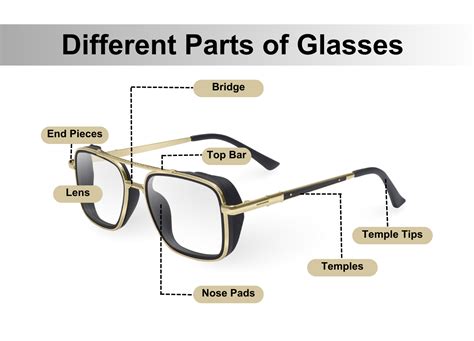 Glasses All The Different Parts Of Them