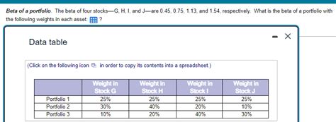 Solved What Is The Beta Of Portfolio What Is The Beta Chegg Com