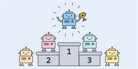 The Great AI Chatbot Challenge ChatGPT Vs Gemini Vs Copilot Vs Perplexity Vs Claude WSJ