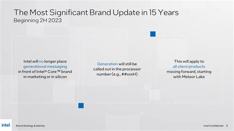 Intel Merombak Skema Penamaan CPU Desktop Intel Core Kenalkan Seri Core Ultra Overclocking