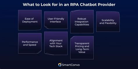 Chatbot Vs Ai Chatbot Vs Rpa Chatbot Whats The Difference