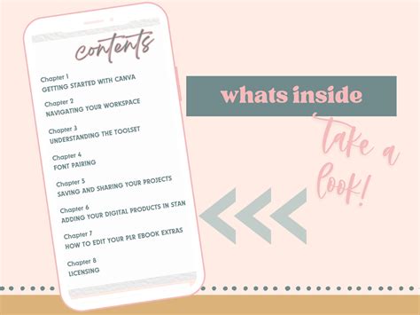 canva crash course ultimate plr bundle course plus 5 done for you dfy