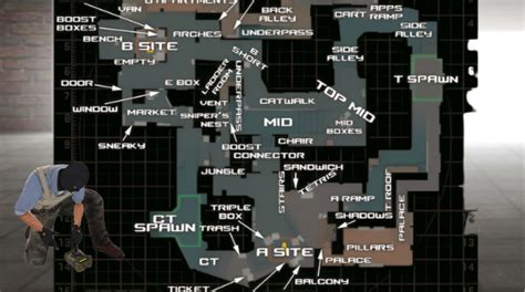 Find Out All CSGO Mirage Callouts Check Them All