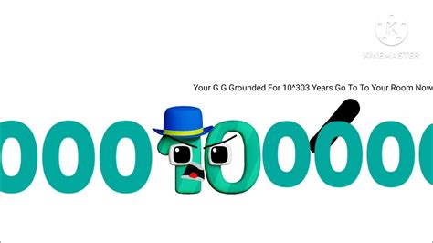 Grounded For 10303 Years Go To Your Room Now Youtube