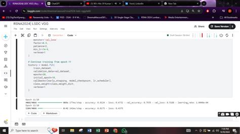 Sheema Masood On Linkedin Womenintech Multitasking Datascience