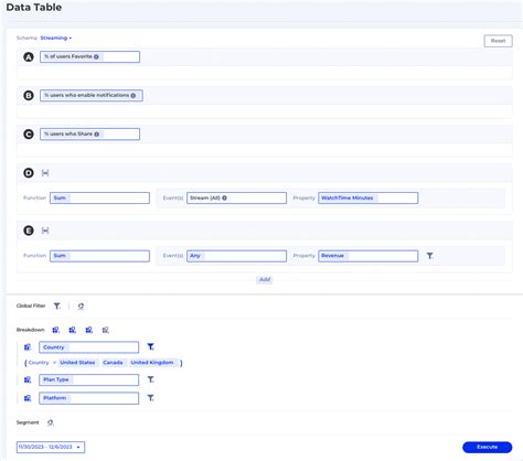 Explore Your Data With Multi Dimensional Data Tables Kubit