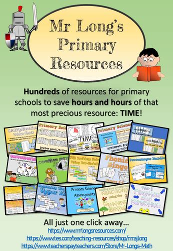 Classroom Noise Levels Teaching Resources