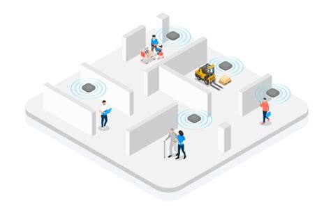 Choosing The Right Technology For Your Indoor Positioning System