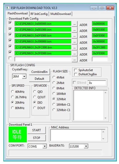 Hardware Evaluation Of A Custom Programmable Wi Fi Controller The Wicard Projects