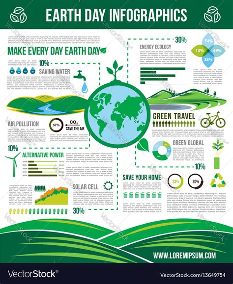 Ecology Earth Conservation Infographics Royalty Free Vector