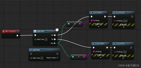 ue4 5c 基于blueprintasyncactionbase和ftickablegameobject的异步节点【多流程的创建、异步执行