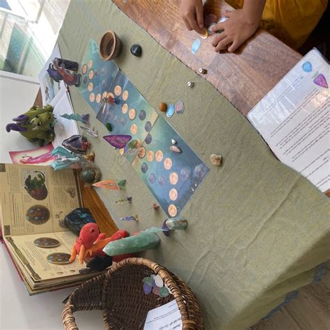 Tree Branch Identification Printable Etsy