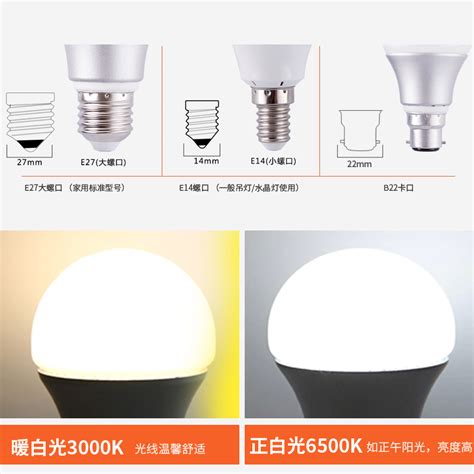 Led B W W