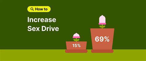 How To Increase Sex Drive Naturally Expert Tips From Dr Tara