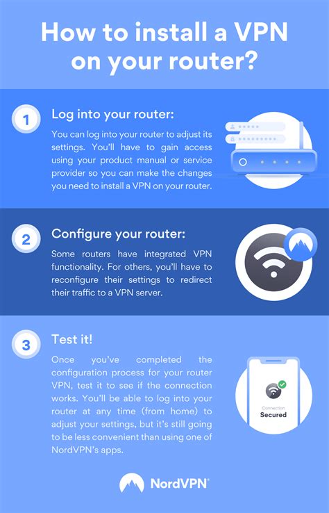 Cybersecurity Infographics For Easy Data Sharing NordVPN