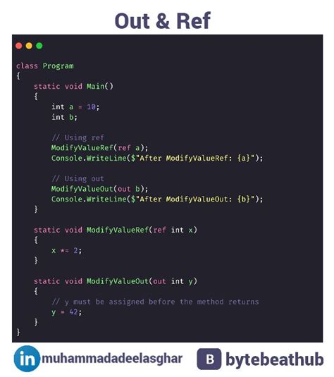 Bytebeat Hub On Linkedin Csharpdeveloper Csharpprogramming