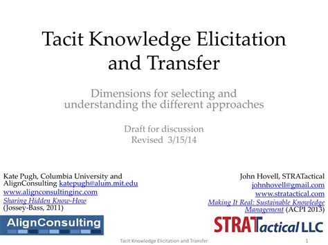 Tacit Knowledge Elicitation And Transfer 140315 Ppt