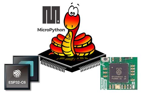 scott c lemon on linkedin micropython v1 24 release adds support for rp2350 and esp32 c6…