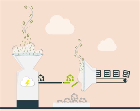 Retraining Machine Learning Models The Official Blog Of