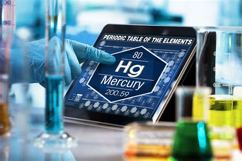 Dma 80 Direct Mercury Analysis System Milestone Helping Chemists