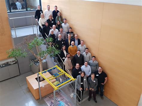 Smarthandle Eu Project Smarthandleeu Twitter