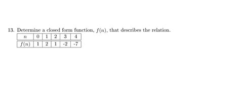 Determine A Closed Form Function F N That Chegg