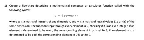 Solved Create A Flowchart Describing A Mathematical Chegg