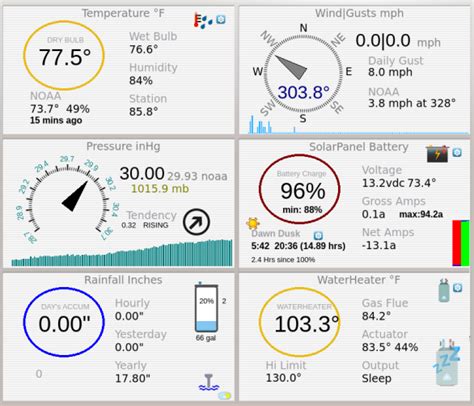 Arduino Weather Station Shproject 1 8 Steps Instructables