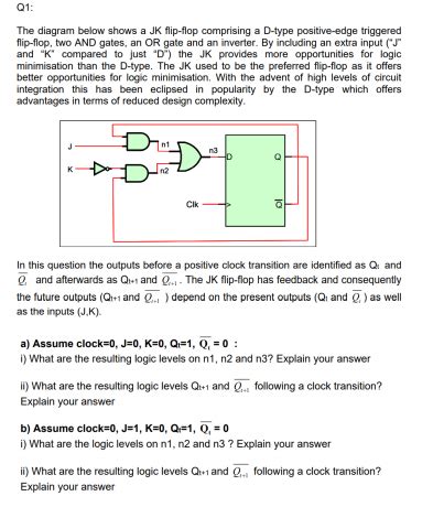 Solved Q The Diagram Below Shows A JK Flip Flop Comprising Chegg Com