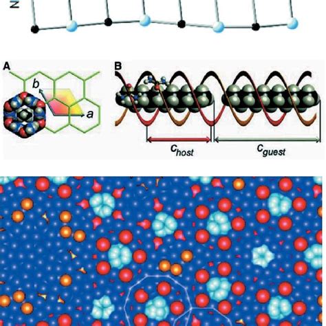Pdf Ted Janssen And Aperiodic Crystals