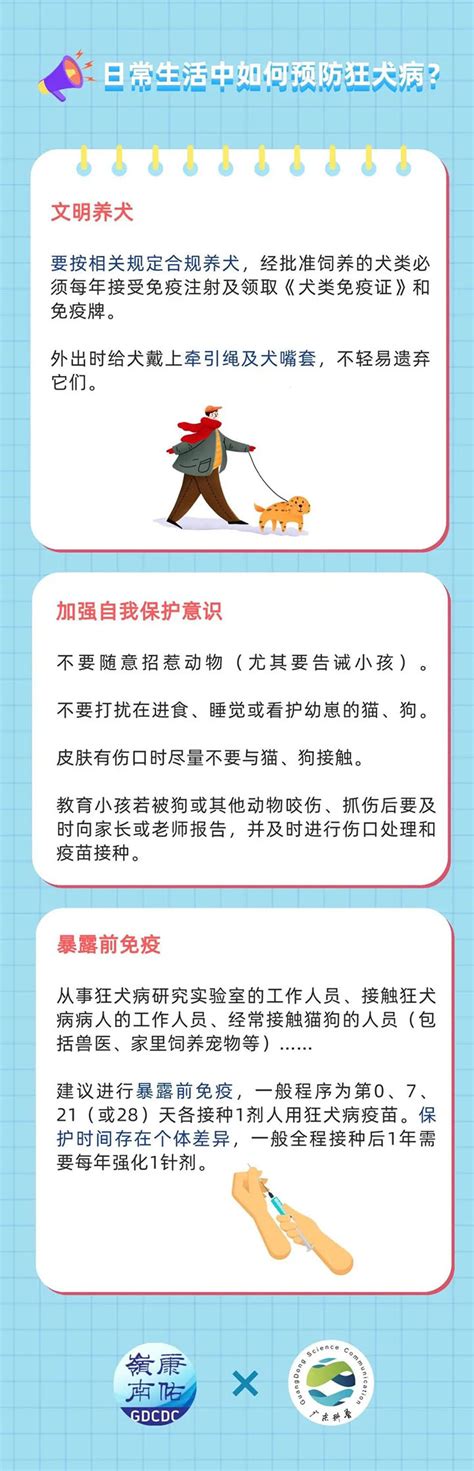 微资讯 深圳市卫生健康委员会网站