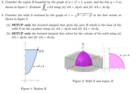 3 Consider The Region R Bounded By The Graph Studyx