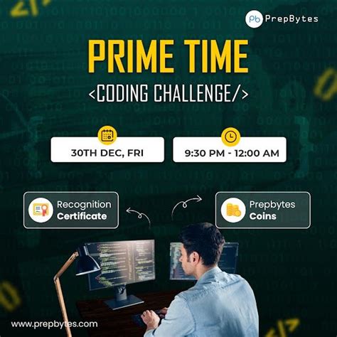 Rutik Kapare On Linkedin Prepbytes Coding Programming Expertcoder