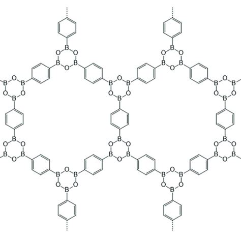 Chemical Oxidative Polymerization Process Of Pani Download Scientific