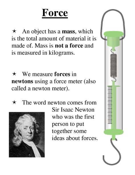 Newton Meter Symbol