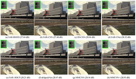 Visual Quality Comparison Of Speckle Removal Of The Synthetic Colour Image Download Scientific