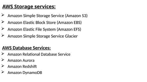 Amazon Web Services Cc Ppt Finished Pptx