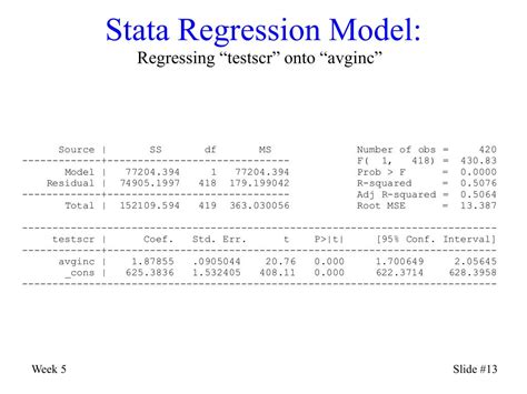Ppt Adjusted R 2 Residuals And Review Powerpoint Presentation