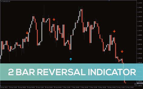 2 Bar Reversal Indicator Mt4 Aierior