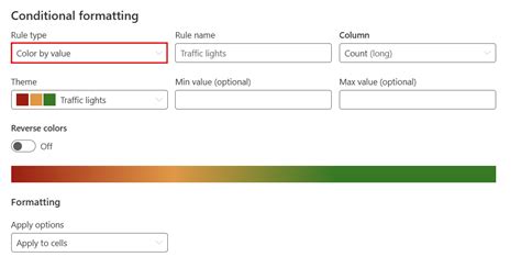 Apply Conditional Formatting In Real Time Dashboard Visuals Microsoft Fabric Microsoft Learn