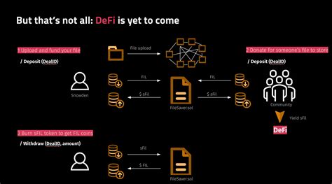 Github Mvpworkshopfilesaver