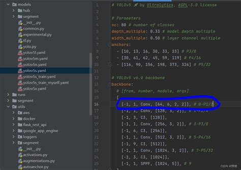 【yolov系列】yolov5学习（一）补充2：focus模块详解 yolov5 focus csdn博客